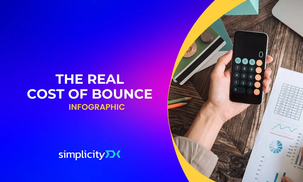 Infographic: Cost of Social Media Bounce in eCommerce | SimplicityDX